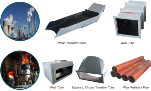 Thermal Power Industry – Chromium Carbide Overlay (CCO) Wear Plate ...